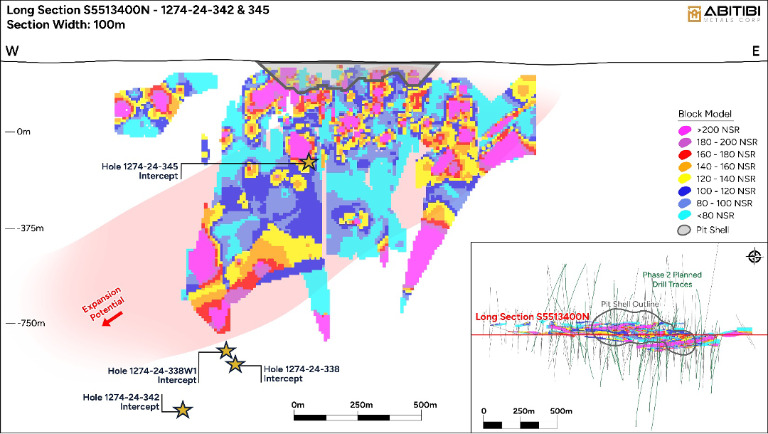 Abitibi Metals adds Second Drill Rig to Phase II Program at the B26 ...