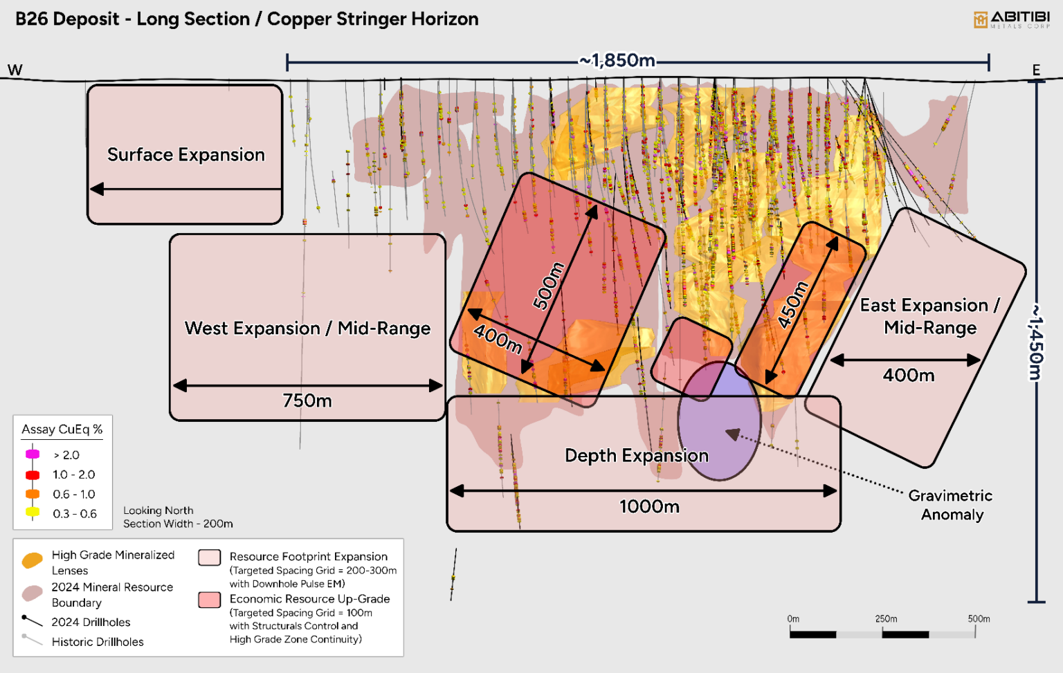 Abitibi Metals Expands Mineralization with Successful Step-Out Drilling ...