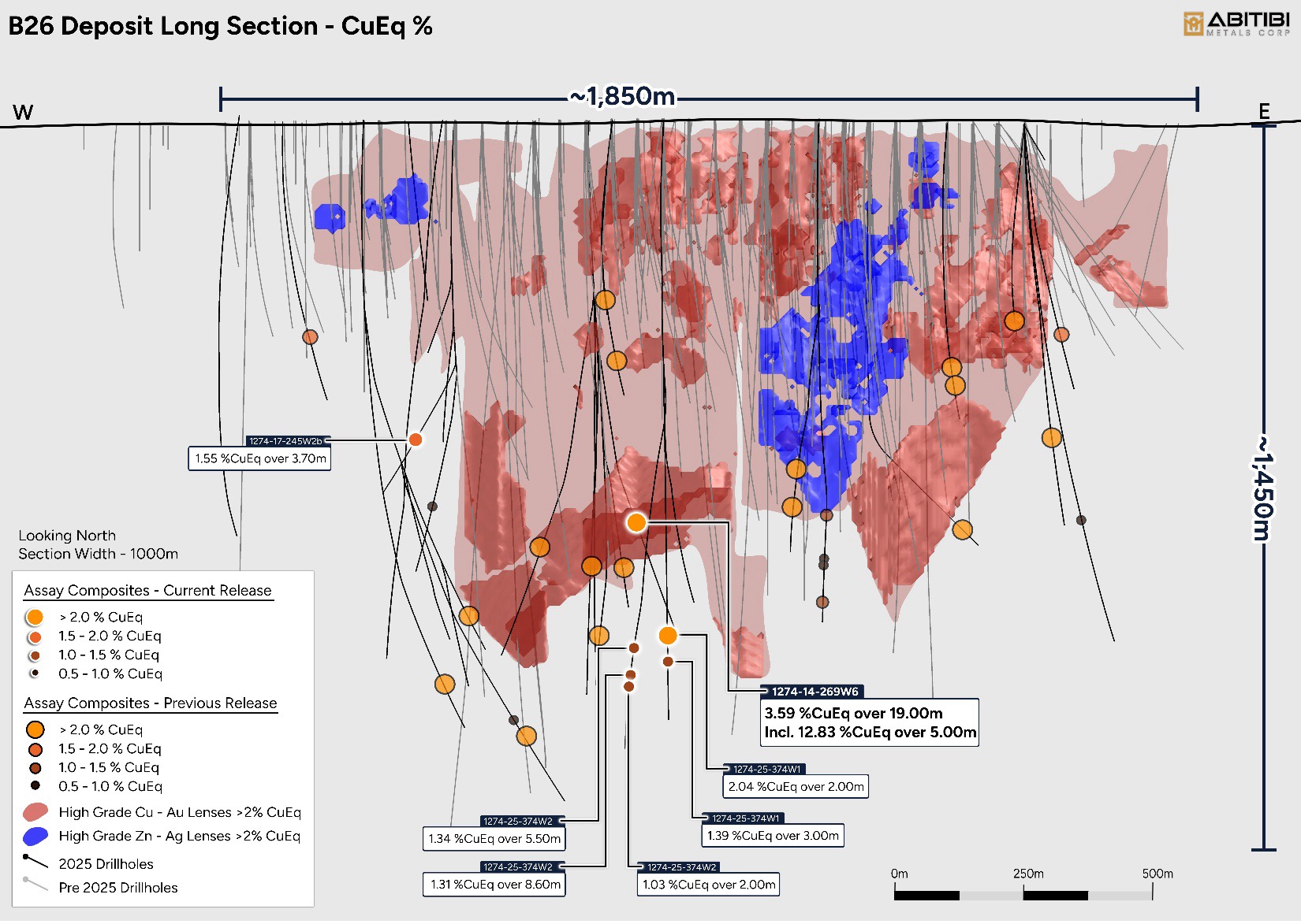Abitibi Metals Continues to Expand High-Grade Copper-Gold ...